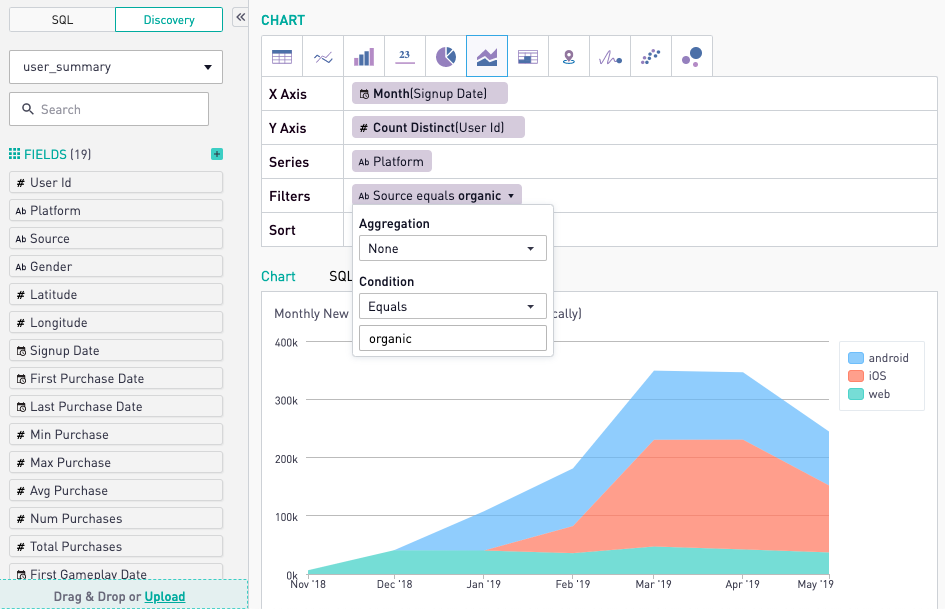 Data Discovery: Chart Building Examples | Sisense for Cloud Data Teams